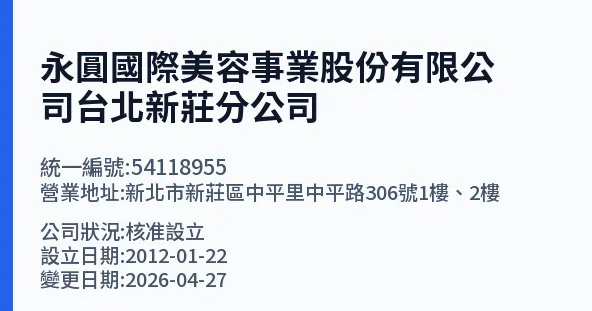 永圓國際美容事業股份有限公司台北新莊分公司的照片-統編 54118955(新北市) 公司登記資料與營業項目詳細圖表