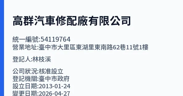 高群汽車修配廠有限公司的照片-統編 54119764(臺中市) 公司登記資料與營業項目詳細圖表