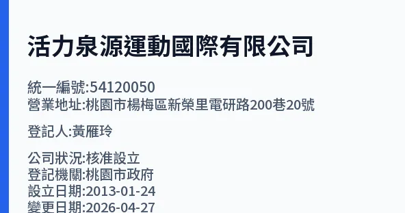 活力泉源運動國際有限公司的照片-統編 54120050(桃園市) 公司登記資料與營業項目詳細圖表