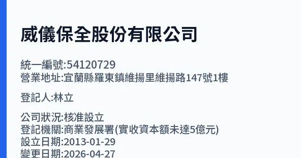 威儀保全股份有限公司的照片-統編 54120729(宜蘭縣) 公司登記資料與營業項目詳細圖表