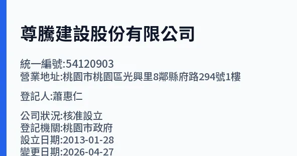 尊騰建設股份有限公司的照片-統編 54120903(桃園市) 公司登記資料與營業項目詳細圖表