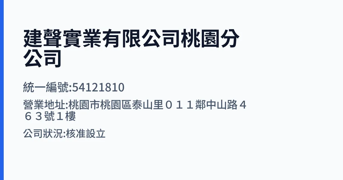 建聲實業有限公司桃園分公司 - 統編 54121810(桃園市) 公司登記資料與營業項目詳細圖表