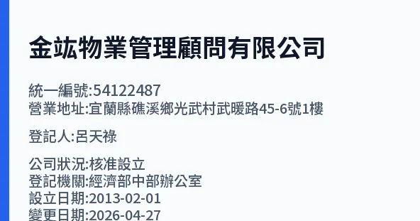 金竑物業管理顧問有限公司的照片-統編 54122487(宜蘭縣) 公司登記資料與營業項目詳細圖表