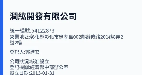 潤紘開發有限公司的照片-統編 54122873(彰化縣) 公司登記資料與營業項目詳細圖表