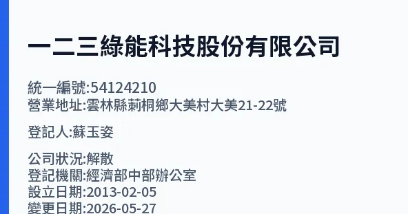 一二三綠能科技股份有限公司的照片-統編 54124210(雲林縣) 公司登記資料與營業項目詳細圖表