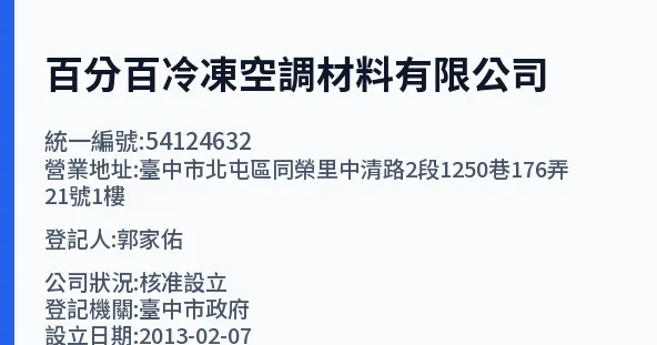 百分百冷凍空調材料有限公司的照片-統編 54124632(臺中市) 公司登記資料與營業項目詳細圖表