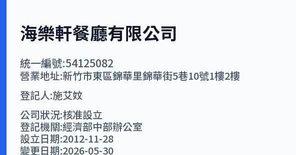 海樂軒餐廳有限公司的照片-統編 54125082(新竹市) 公司登記資料與營業項目詳細圖表
