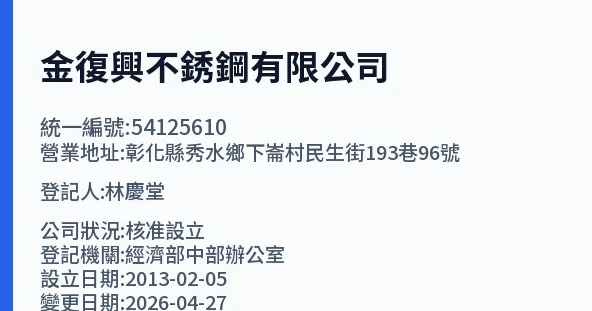 金復興不銹鋼有限公司的照片-統編 54125610(彰化縣) 公司登記資料與營業項目詳細圖表