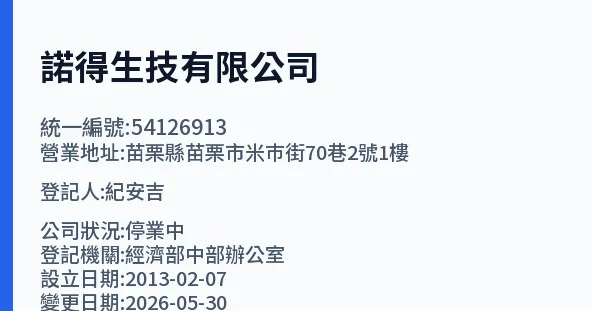 諾得生技有限公司的照片-統編 54126913(苗栗縣) 公司登記資料與營業項目詳細圖表