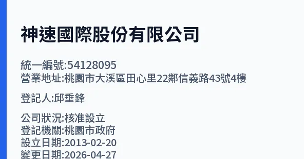神速國際股份有限公司的照片-統編 54128095(桃園市) 公司登記資料與營業項目詳細圖表