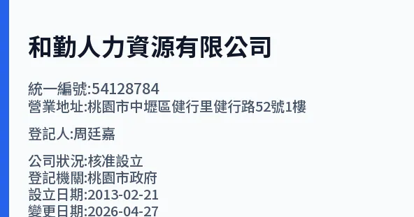 和勤人力資源有限公司的照片-統編 54128784(桃園市) 公司登記資料與營業項目詳細圖表
