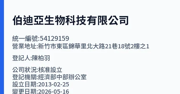 伯迪亞生物科技有限公司的照片-統編 54129159(新竹市) 公司登記資料與營業項目詳細圖表
