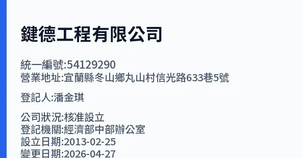 鍵德工程有限公司的照片-統編 54129290(宜蘭縣) 公司登記資料與營業項目詳細圖表