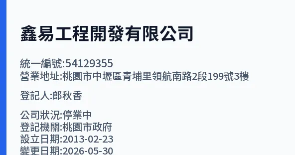 鑫易工程開發有限公司的照片-統編 54129355(桃園市) 公司登記資料與營業項目詳細圖表