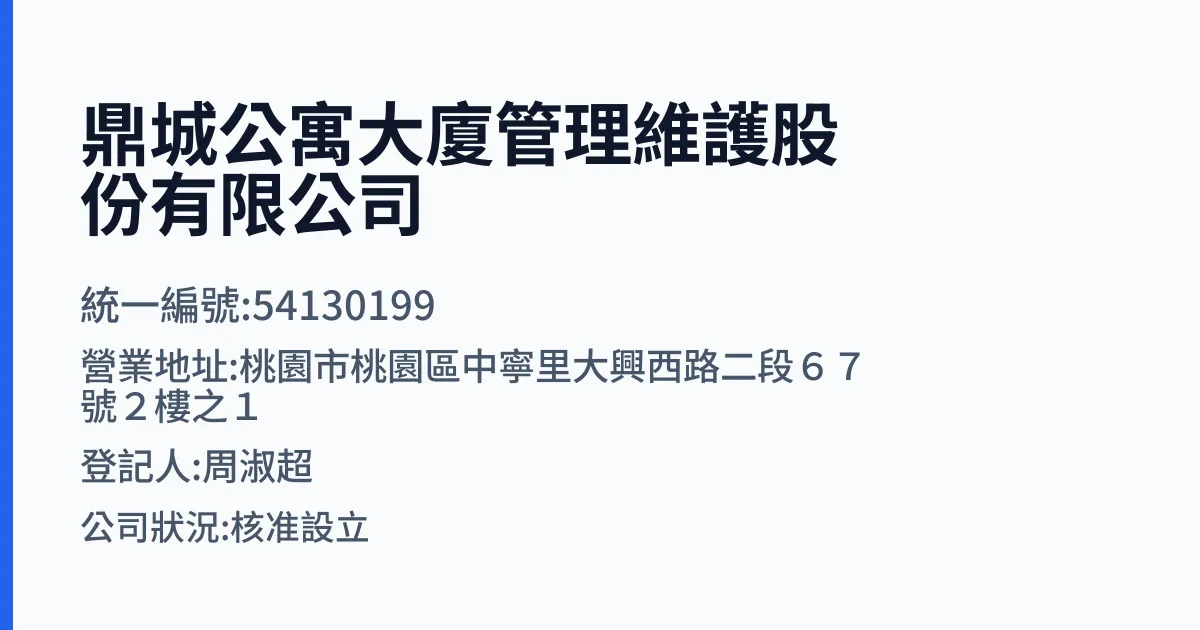 鼎城公寓大廈管理維護股份有限公司 - 統編 54130199(桃園市) 公司登記資料與營業項目詳細圖表