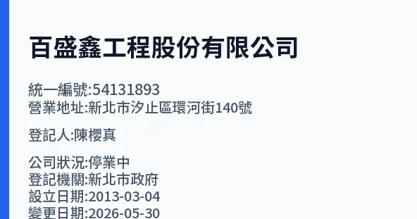百盛鑫工程股份有限公司的照片-統編 54131893(新北市) 公司登記資料與營業項目詳細圖表