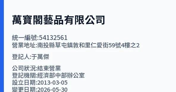 萬寶閣藝品有限公司的照片-統編 54132561(南投縣) 公司登記資料與營業項目詳細圖表