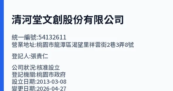 清河堂文創股份有限公司的照片-統編 54132611(桃園市) 公司登記資料與營業項目詳細圖表
