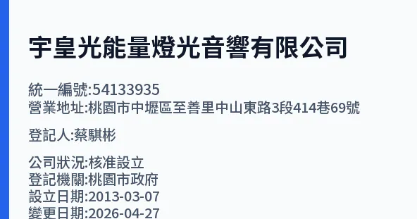 宇皇光能量燈光音響有限公司的照片-統編 54133935(桃園市) 公司登記資料與營業項目詳細圖表