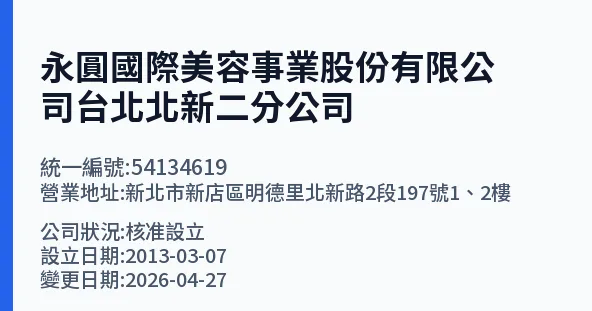 永圓國際美容事業股份有限公司台北北新二分公司的照片-統編 54134619(新北市) 公司登記資料與營業項目詳細圖表