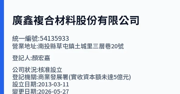 廣鑫複合材料股份有限公司的照片-統編 54135933(南投縣) 公司登記資料與營業項目詳細圖表