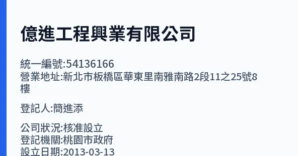 億進工程興業有限公司的照片-統編 54136166(新北市) 公司登記資料與營業項目詳細圖表