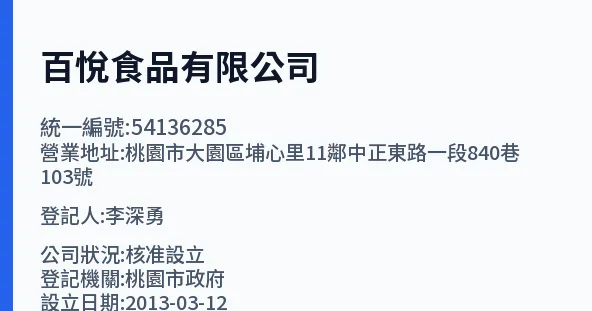 百悅食品有限公司的照片-統編 54136285(桃園市) 公司登記資料與營業項目詳細圖表