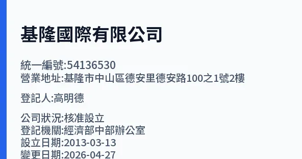 基隆國際有限公司的照片-統編 54136530(基隆市) 公司登記資料與營業項目詳細圖表