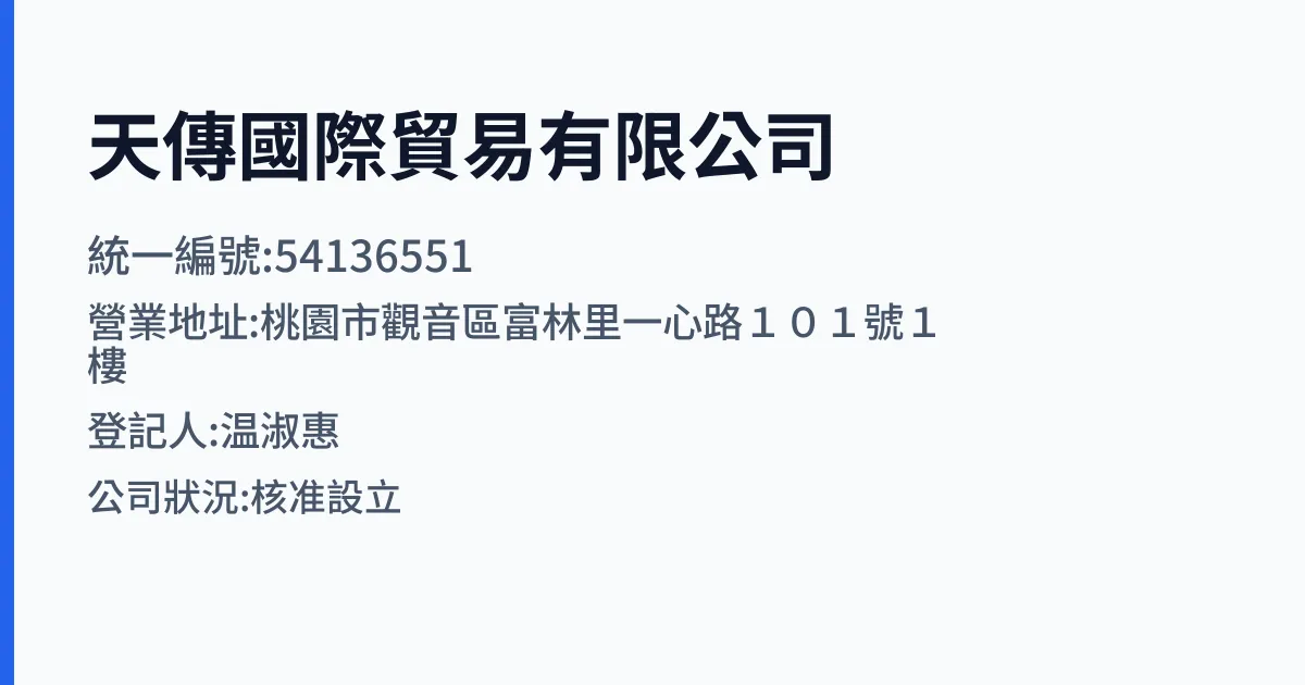 天傳國際貿易有限公司 - 統編 54136551(新竹縣) 公司登記資料與營業項目詳細圖表