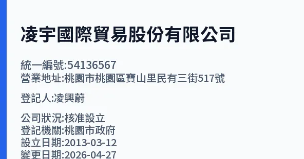 凌宇國際貿易股份有限公司的照片-統編 54136567(桃園市) 公司登記資料與營業項目詳細圖表