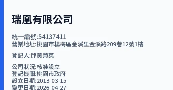 瑞凰有限公司的照片-統編 54137411(桃園市) 公司登記資料與營業項目詳細圖表