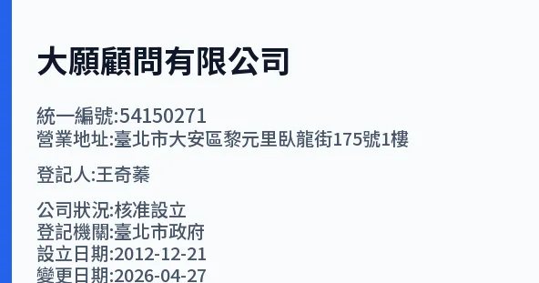 大願顧問有限公司的照片-統編 54150271(臺北市) 公司登記資料與營業項目詳細圖表