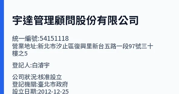 宇達管理顧問股份有限公司的照片-統編 54151118(新北市) 公司登記資料與營業項目詳細圖表