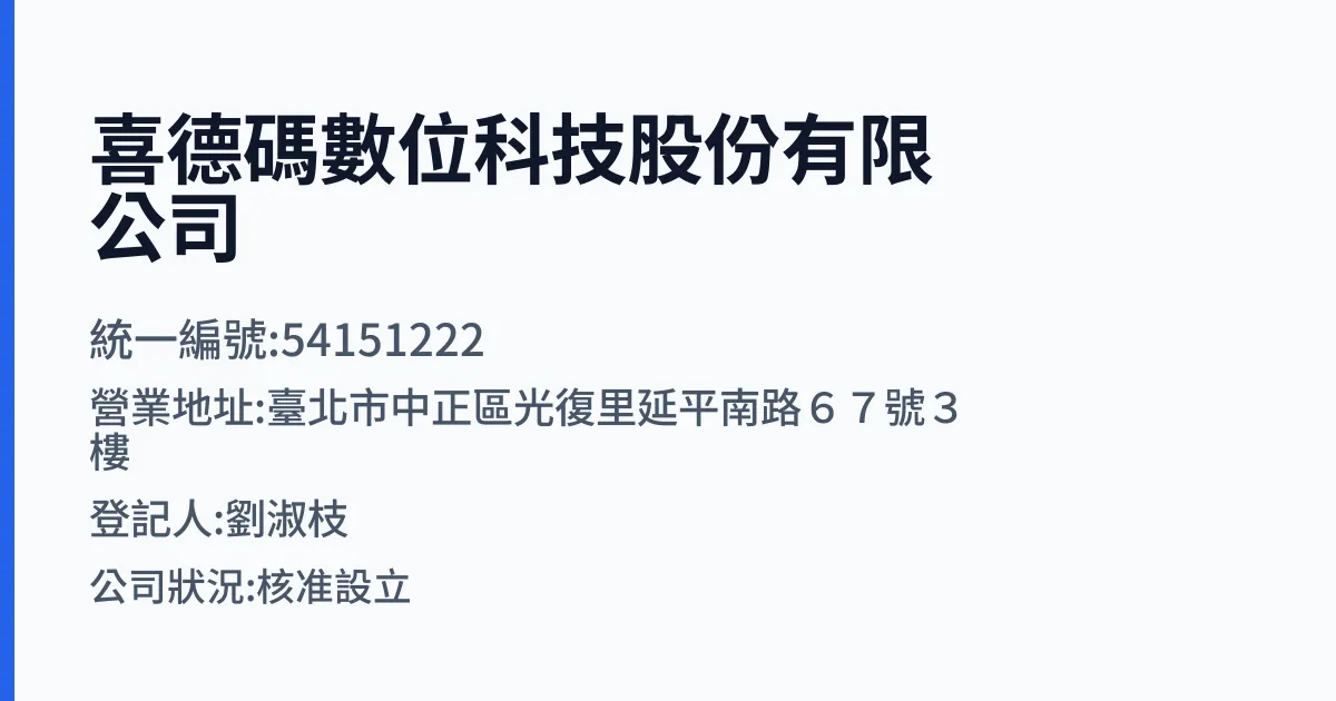 喜德碼數位科技股份有限公司 - 統編 54151222(臺北市) 公司登記資料與營業項目詳細圖表