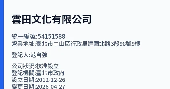 雲田文化有限公司的照片-統編 54151588(臺北市) 公司登記資料與營業項目詳細圖表