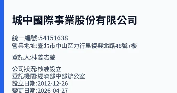 城中國際事業股份有限公司的照片-統編 54151638(臺北市) 公司登記資料與營業項目詳細圖表