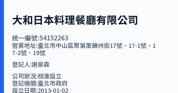 大和日本料理餐廳有限公司的照片-統編 54152263(臺北市) 公司登記資料與營業項目詳細圖表