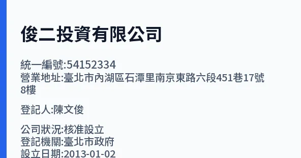 俊二投資有限公司的照片-統編 54152334(臺北市) 公司登記資料與營業項目詳細圖表