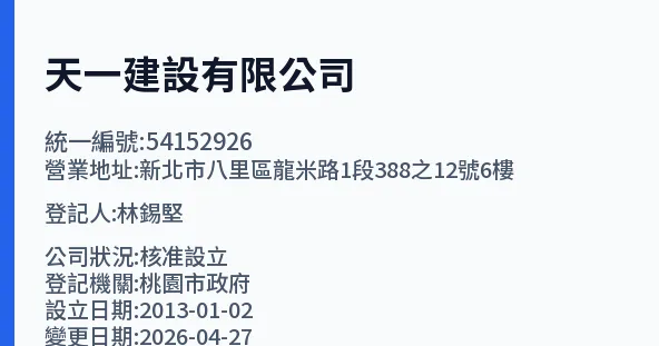 天一建設有限公司的照片-統編 54152926(新北市) 公司登記資料與營業項目詳細圖表