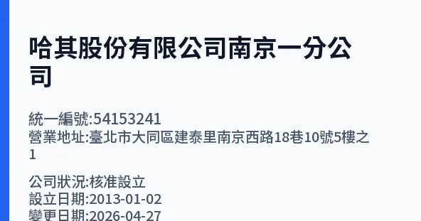 哈其股份有限公司南京一分公司的照片-統編 54153241(臺北市) 公司登記資料與營業項目詳細圖表