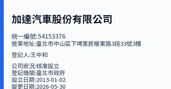 加達汽車股份有限公司的照片-統編 54153376(臺北市) 公司登記資料與營業項目詳細圖表