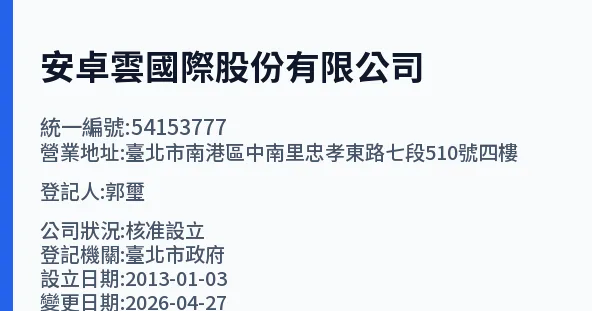 安卓雲國際股份有限公司的照片-統編 54153777(臺北市) 公司登記資料與營業項目詳細圖表