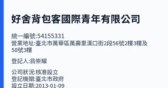 好舍背包客國際青年有限公司的照片-統編 54155331(臺北市) 公司登記資料與營業項目詳細圖表