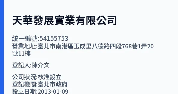 天華發展實業有限公司的照片-統編 54155753(臺北市) 公司登記資料與營業項目詳細圖表