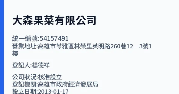 大森果菜有限公司的照片-統編 54157491(高雄市) 公司登記資料與營業項目詳細圖表