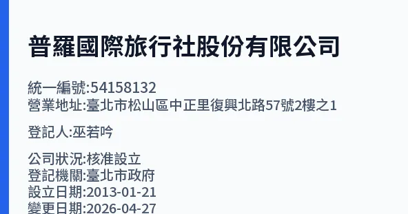 普羅國際旅行社股份有限公司的照片-統編 54158132(臺北市) 公司登記資料與營業項目詳細圖表