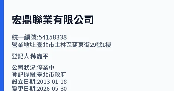 宏鼎聯業有限公司的照片-統編 54158338(臺北市) 公司登記資料與營業項目詳細圖表
