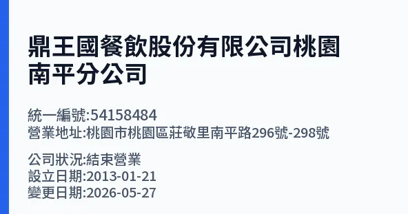 鼎王國餐飲股份有限公司桃園南平分公司的照片-統編 54158484(桃園市) 公司登記資料與營業項目詳細圖表