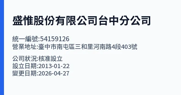 盛惟股份有限公司台中分公司的照片-統編 54159126(臺中市) 公司登記資料與營業項目詳細圖表