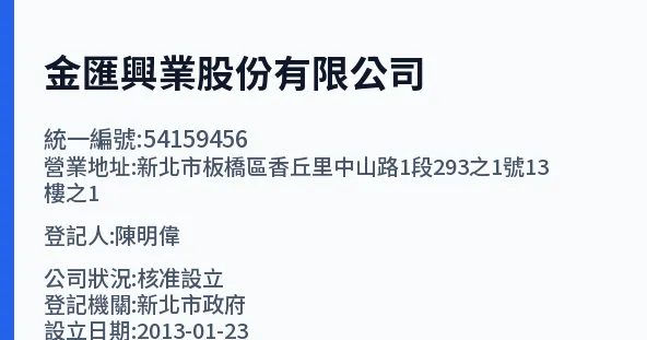 金匯興業股份有限公司的照片-統編 54159456(新北市) 公司登記資料與營業項目詳細圖表